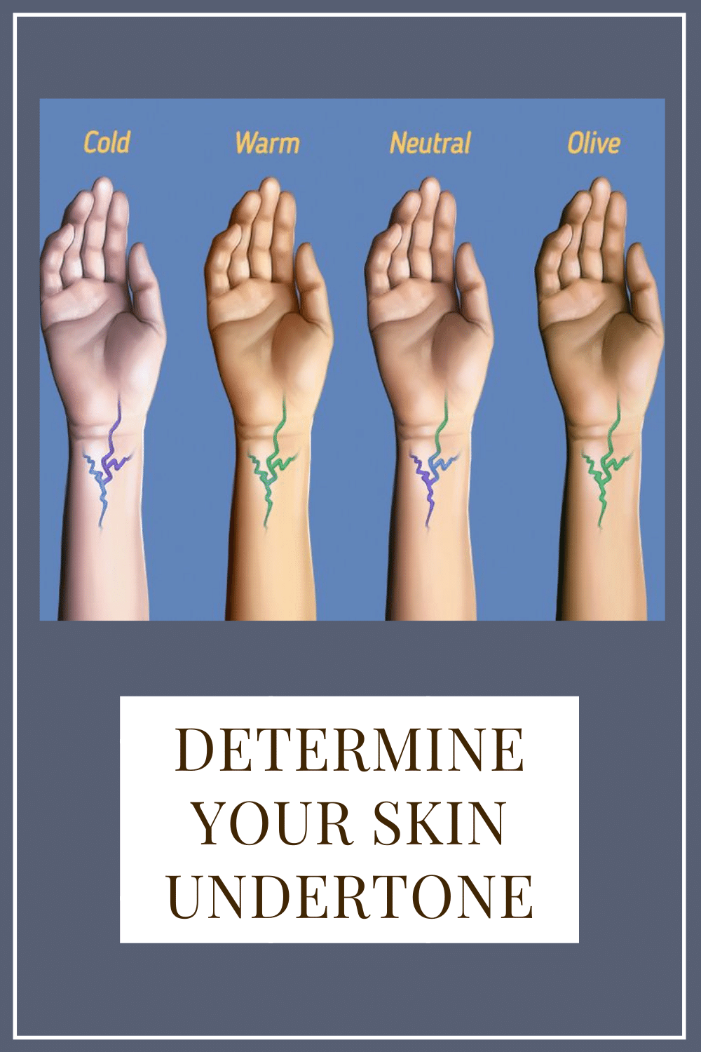How to Identify Skin Tone and Undertone for Your Skin?